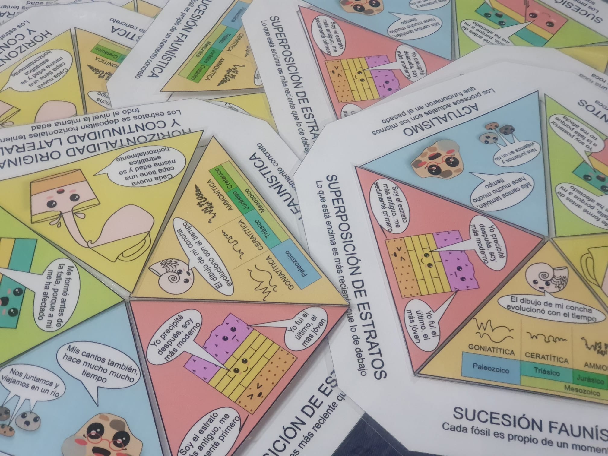 La datación relativa en geología | Geología desde Ávila